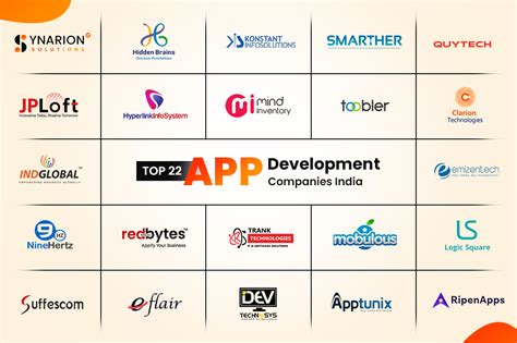 Top 22 Mobile App Development Companies In India 2024