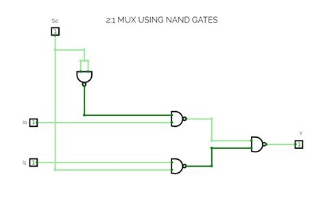 Circuitverse 2 1 Mux Using Nand Gate
