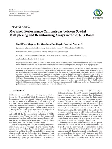 Pdf Measured Performance Comparisons Between Spatial Multiplexing And Beamforming Arrays In