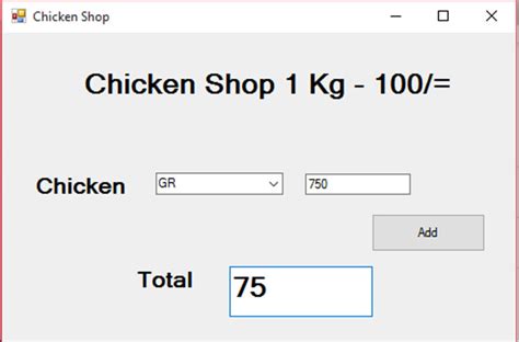 Chicken Shop Inventory Management Using Cnet Tutusfunny
