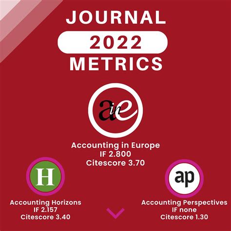 Aljoša Valentinčič On Linkedin Accountingineurope Aine