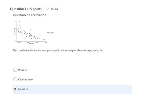 Solved Question 1 25 Points Saved Question On