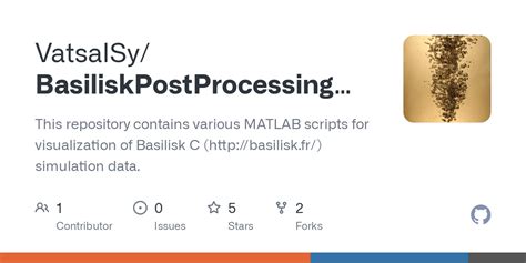 github vatsalsy basiliskpostprocessingmatlab this repository