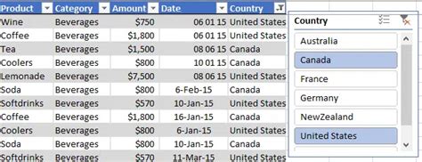 Excel Slicers Beyond Pivottables Into Tables Office Watch