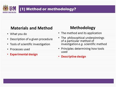 Materials And Methods Images