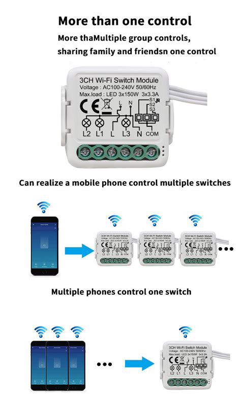Factory Direct High Quality China Wholesale Tuya Wifi Smart Diy Wall 1