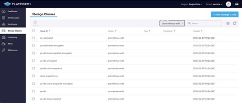 How To Deploy Portworx As A Storage Backend For Your Kubernetes Cluster Using Csi Platform9