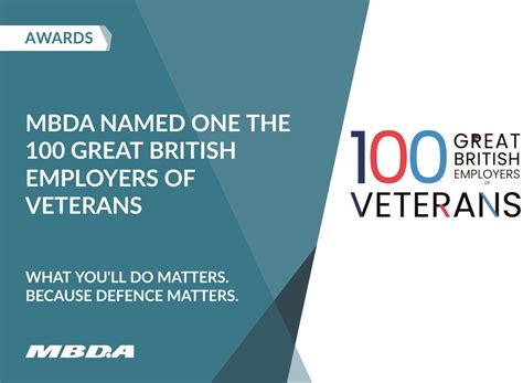 Daniel Kingman Bsc Ieng Miet Cmgr Mcmi On Linkedin Mbda Named As One