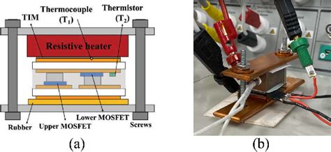 Figure 6 From Double Side Cooled Sic Mosfet Power Modules With Sintered