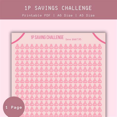 1p Savings Challenge 1p Challenge Printable 1p Savings Challenge Pdf