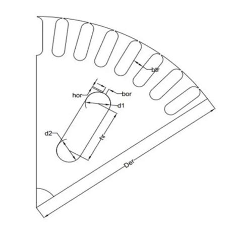 Efficiency Improvement Of Induction Motors Via Rotor Slot And Tooth Structure Optimization Castman