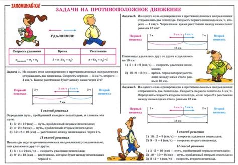 ЗАДАЧИ НА ДВИЖЕНИЕ В ПОМОЩЬ МЛАДШЕМУ ШКОЛЬНИКУ математика Интересный