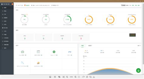群晖NAS套件Docker安装宝塔面板教程 腾讯云开发者社区 腾讯云