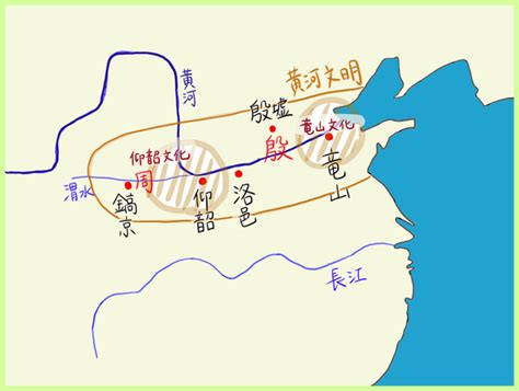 【3分でわかる世界史】古代中国史（黄河文明〜秦）をわかりやすく解説！ 合格サプリ