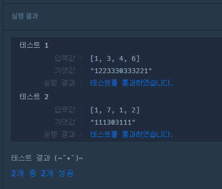Programmers Level1 134240 푸드 파이트 대회 Java