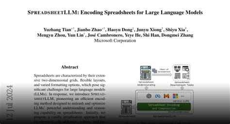 Thy Nguyen Ngoc Minh On Linkedin Paper Page Spreadsheetllm Encoding