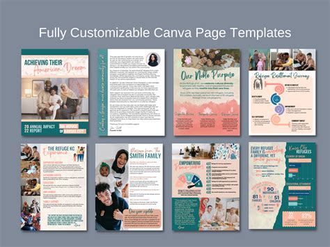 Nonprofit Annual Impact Report Template Etsy