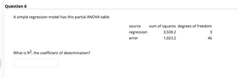 Solved Question 6 A Simple Regression Model Has This Partial