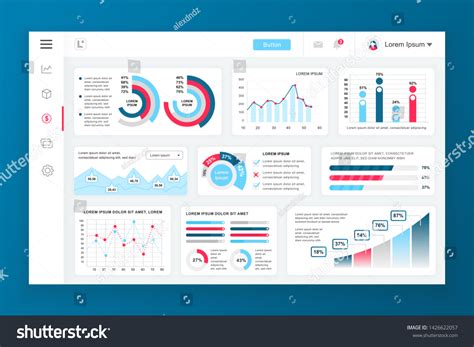 Dashboard Admin Panel Vector Design Template Stock Vector Royalty Free 1426622057 Shutterstock