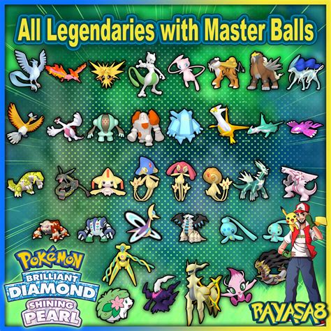 Shiny Legendary Pokemon List