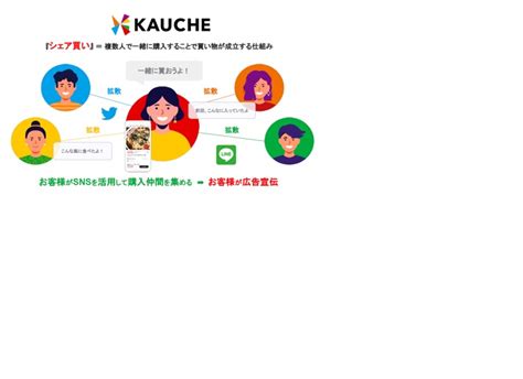 E7 84 A1 E9 A1 8c 株式会社ライブジャパン