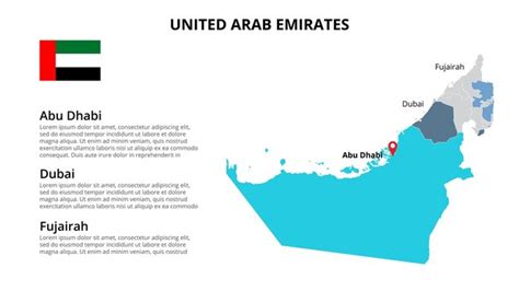 Uae 벡터 맵 인포그래픽 템플릿을 주 지역 또는 지방으로 나눈 슬라이드 프리젠테이션 프리미엄 Psd 파일