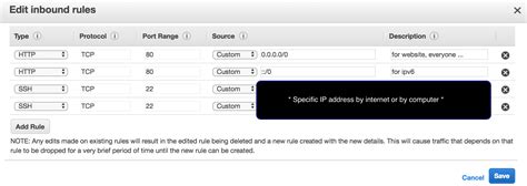 Amazon Web Services Is There A Way To Add SSH Custom By Countries Stack Overflow
