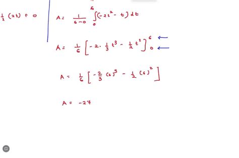 Solved The Position Ofa Toy Car Moving Back And Forth Along Horizontal Track Is Modeled By The