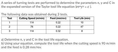 Solved A Series Of Turning Tests Are Performed To Determine