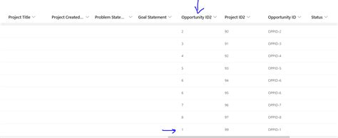 solved value not getting incremented power platform community
