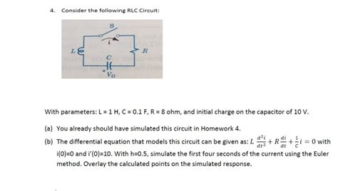 Solved Consider The Following RLC Circuit With Parameters Chegg