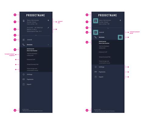 UI UX Guidelines Full Version On Behance
