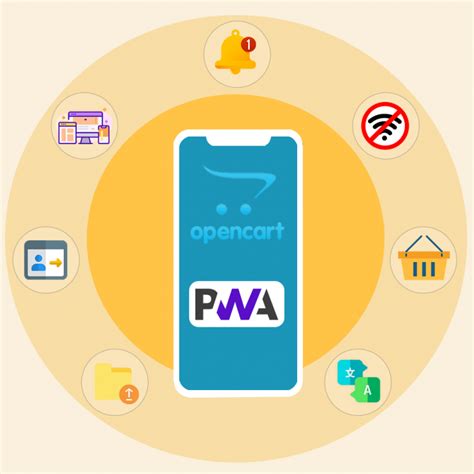 OpenCart PWA Mobile App Progressive Web App KnowBand