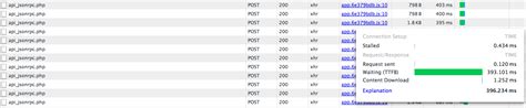 Configure Zabbix Api Through Nginx The Most Performant Way Server Fault