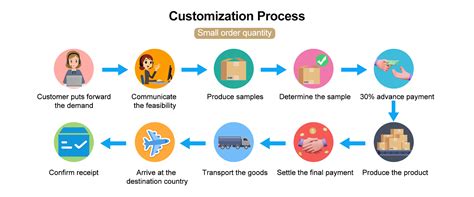 Collapsible File Storage Organizer Waterproof Fireproof Document Box With Lock For Hanging