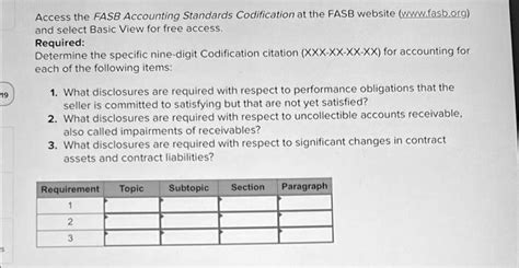 solved access the fasb accounting standards codification at the fasb