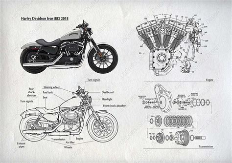 The Ultimate Guide To Harley Davidson Parts Schematics Everything You