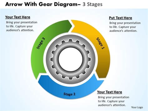 3 Stages Gear Mechanism With Circular Arrows 6 PowerPoint Presentation Images Templates PPT