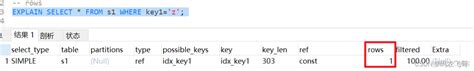 【mysql从入门到精通】【高级篇】（二十五）explain中ref、rows、filtered、extra字段的剖析