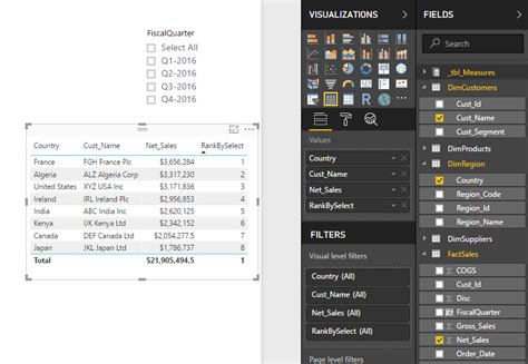 How To Dynamically Filter Top N Based On Rankx Slicer In Power Bi