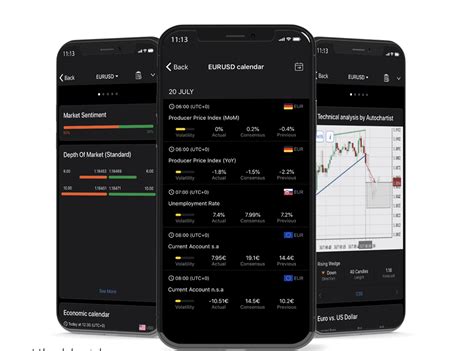 CTrader Mobile Introduzione Purple Trading