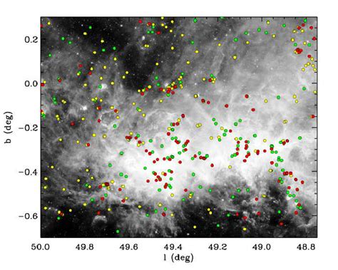 Spatial Distribution Of Ysos In W51 Overplotted On Irac 80 μ M Download Scientific Diagram