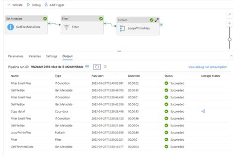 How To Use Iterations And Conditions Activities In Azure Data Factory