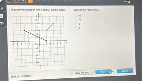 The Piecewise Function H X Is Shown On The StudyX