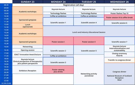 Scientific Programme 23 26 June 2024 28th Esact Meeting