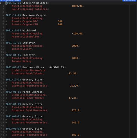 editing in vim guide to ledger