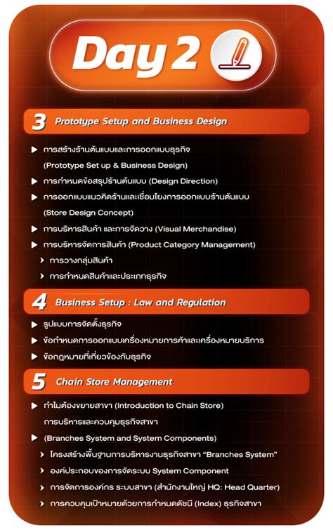 Professional Business Design ออกแบบธุรกิจแบบมือโปร Bcc