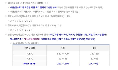 공군정보2 공군 모집병으로 입대하는 방법 일반기술병 기준역대 1차 커트라인 점수예상 네이버 블로그