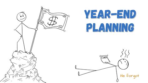 Year End Tax Planning Is Simple But Crucial Incite Tax