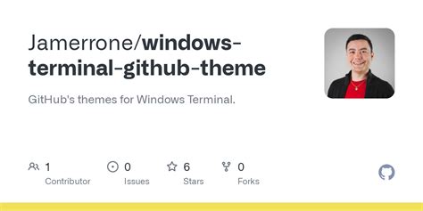 Github Jamerronewindows Terminal Github Theme Githubs Themes For